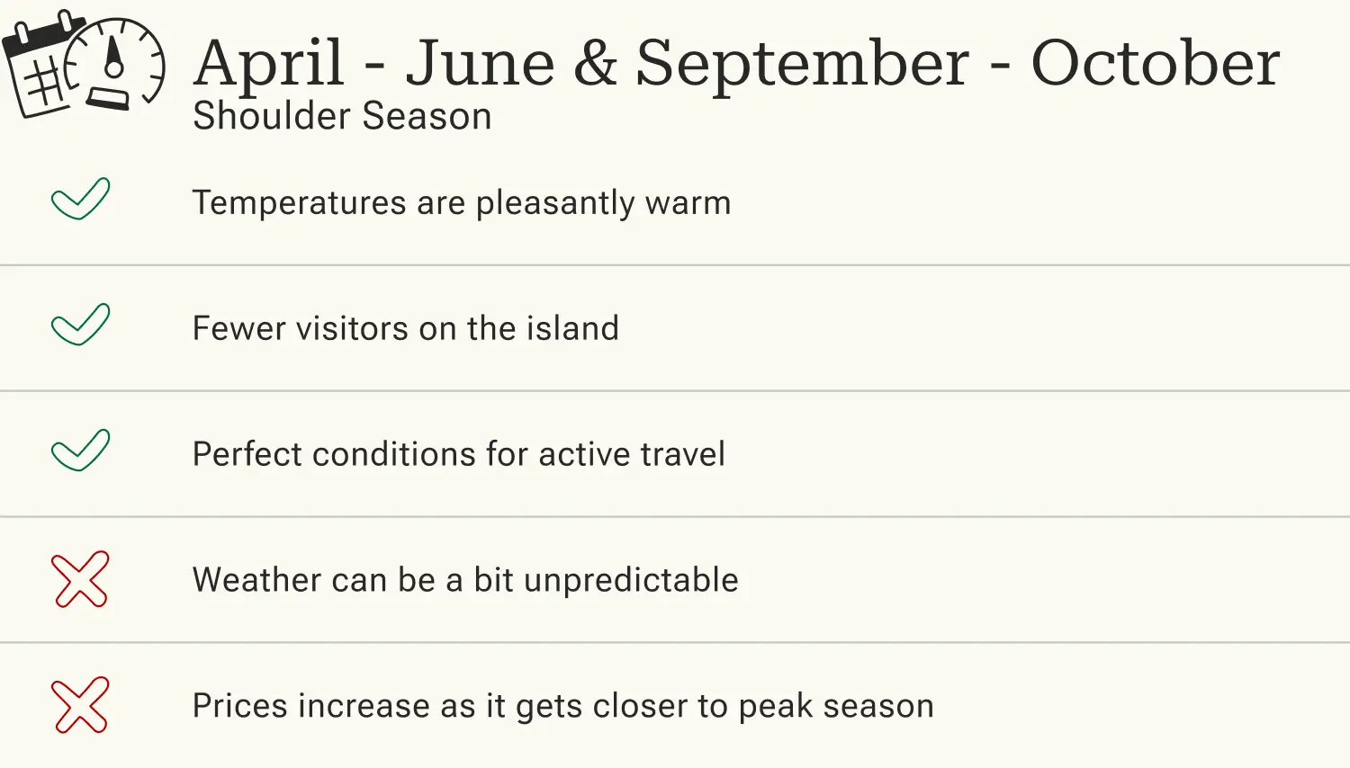 Best Time to Travel to Sicily: Climate, Weather & Tips | Tourlane