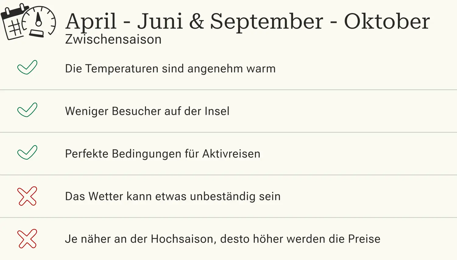 Beste Reisezeit für Sizilien: Klima, Wetter & Tipps | Tourlane