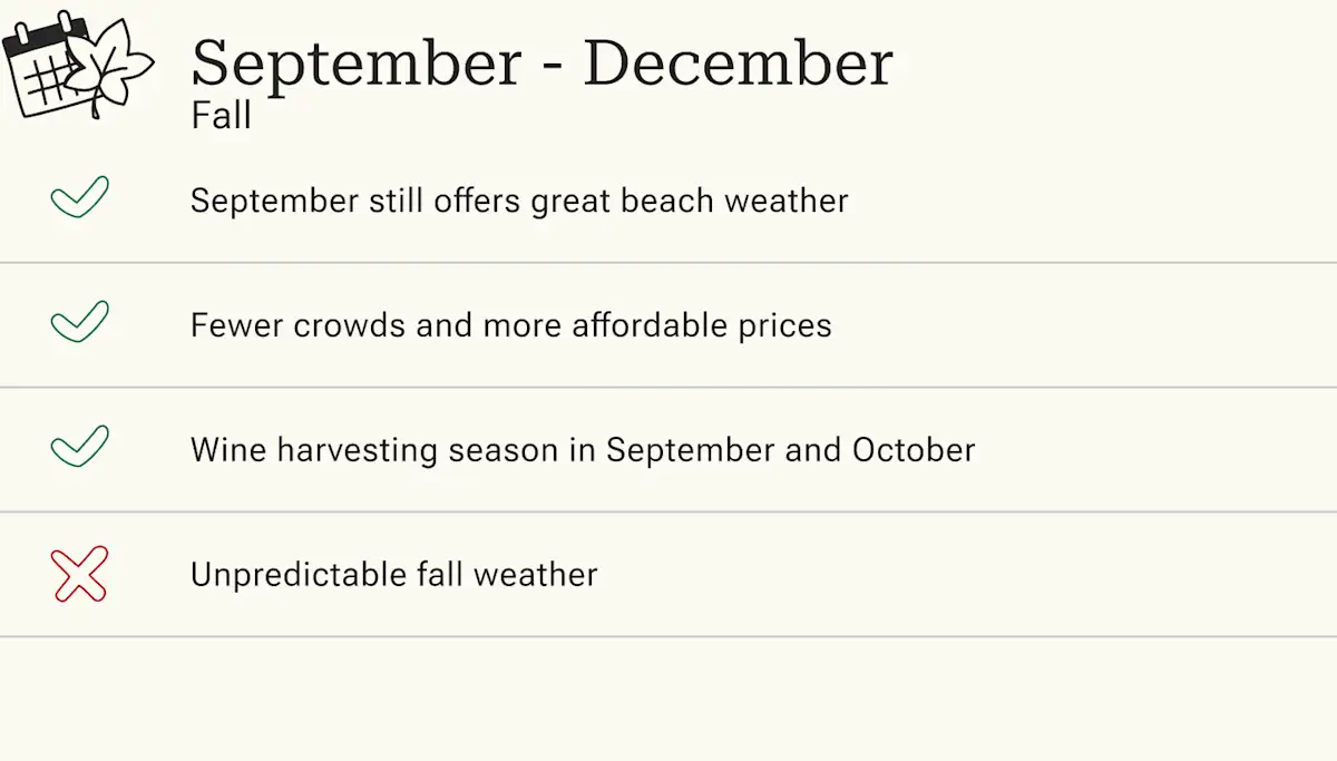 Best Time To Travel To Italy: Climate, Weather & Tips | Tourlane