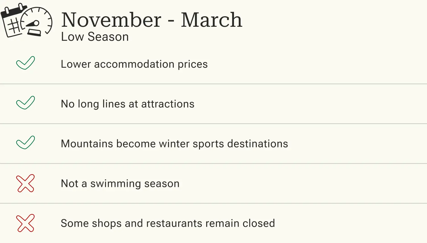 Best Time to Travel to Sicily: Climate, Weather & Tips | Tourlane