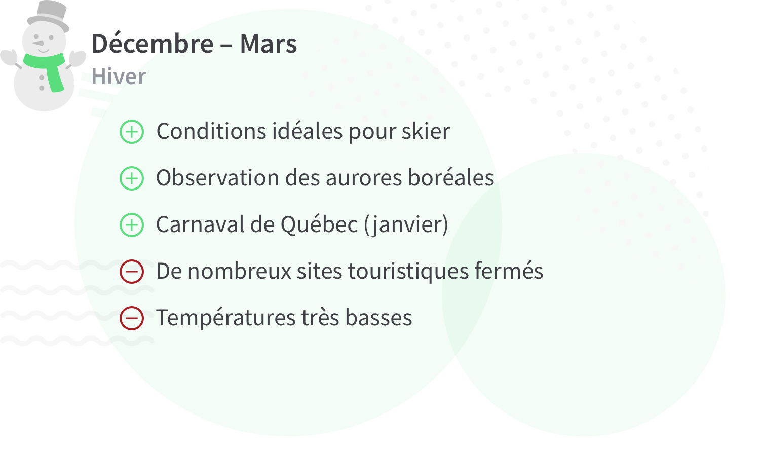 Quand partir au Canada ? Guide de voyage | Tourlane