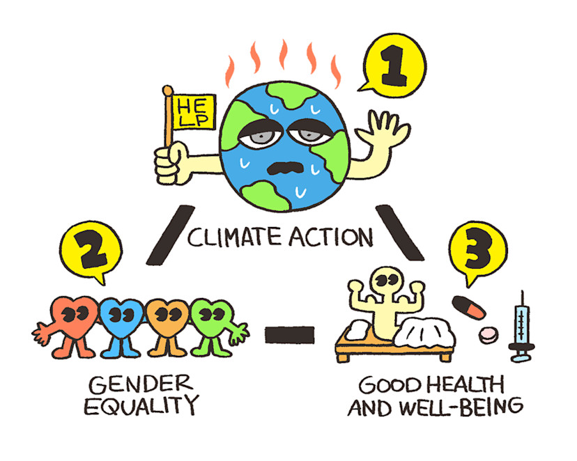 SPUR.JP SDGs vol.1 | EMIOZAKI WEB