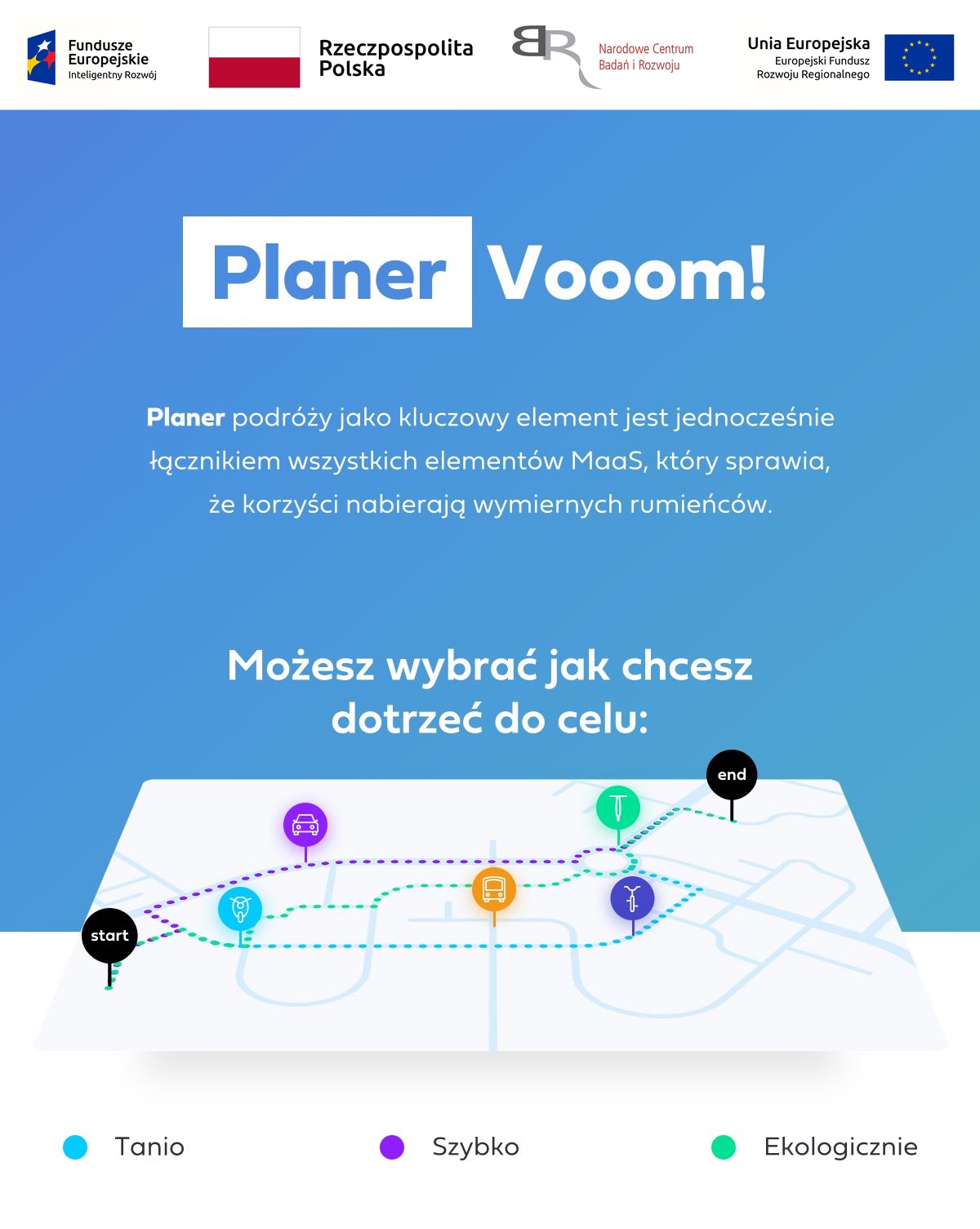 Planer podróży | Vooom