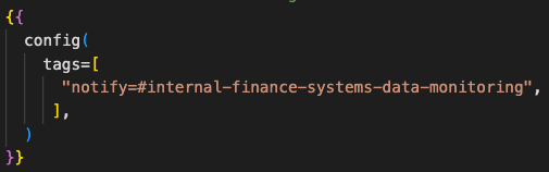 An introduction to Monzo’s data stack