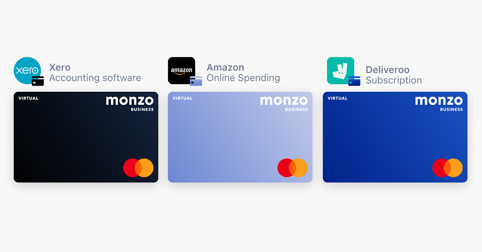 Virtual Cards- A new feature for Monzo Business Pro