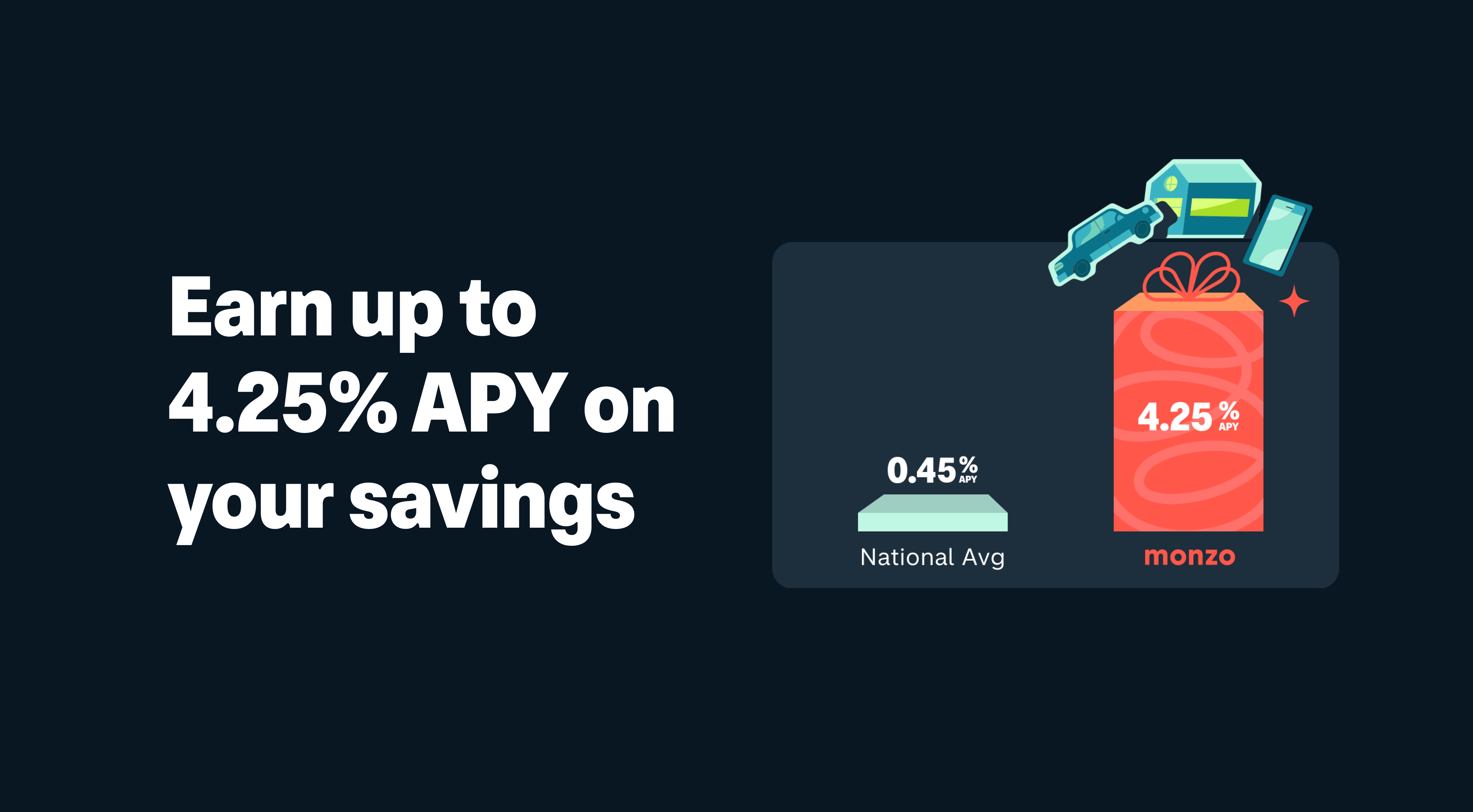 Interest on Savings Jars | Monzo