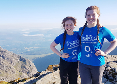 Costa Foundation - Communities — Sustainability | Costa Coffee