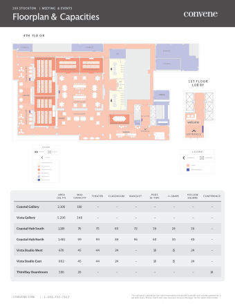 100 Stockton | Bright & Modern Meeting Spaces In Union Square San ...