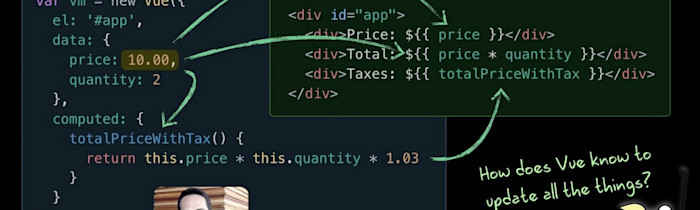 [번역] 자바스크립트 반응성(Reactivity)에 대한 가장 좋은 설명 | blog.rhostem.com