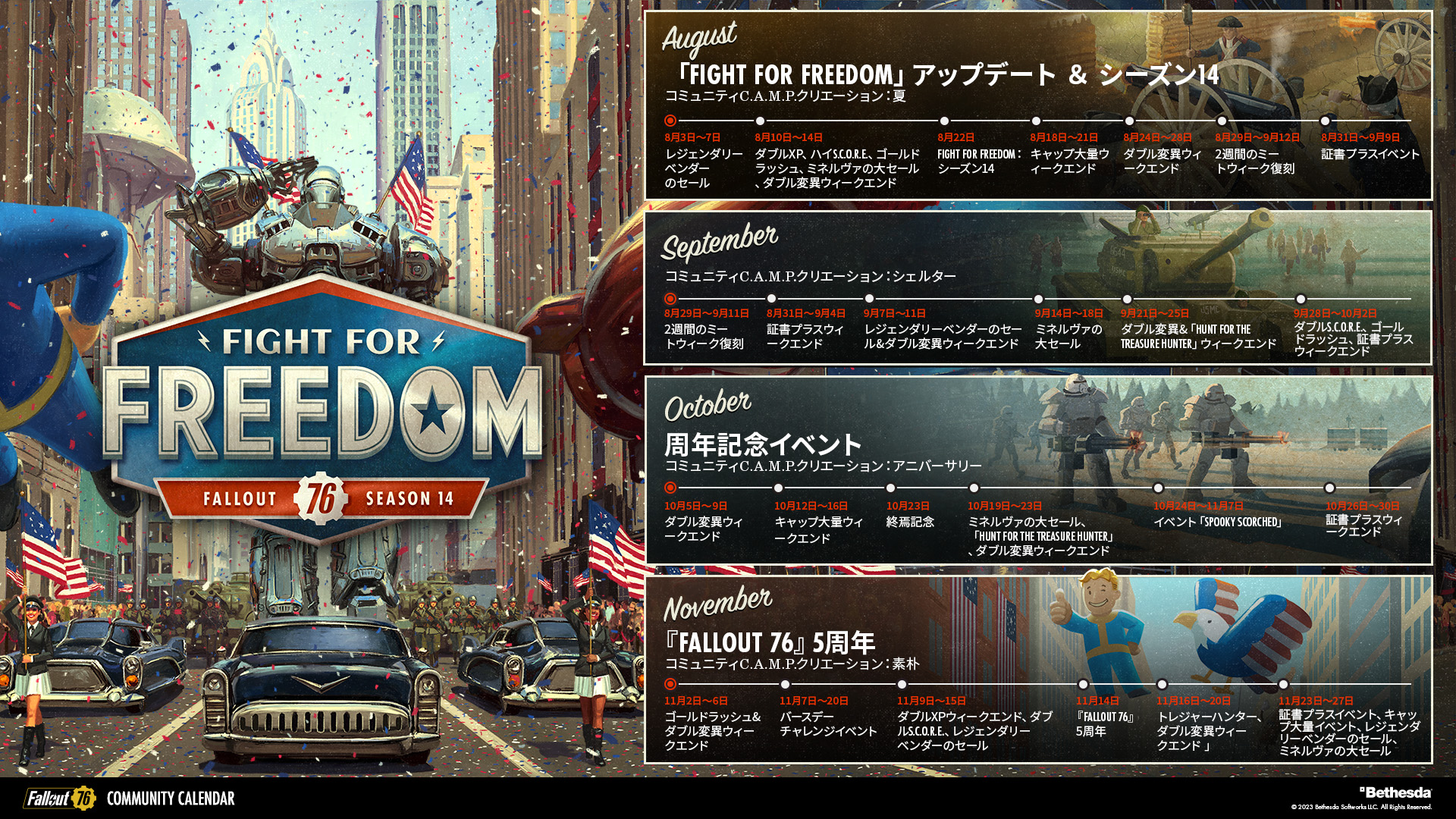 FALLOUT 76 シーズン