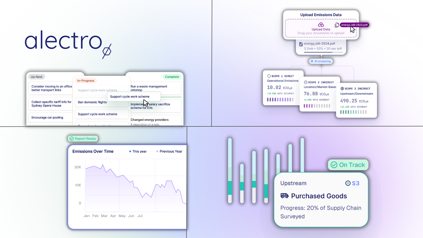 Carbon Footprint Tracking System | Alectro