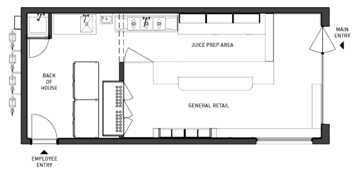 [UK] How to Design a UK Juice Bar Floor Plan