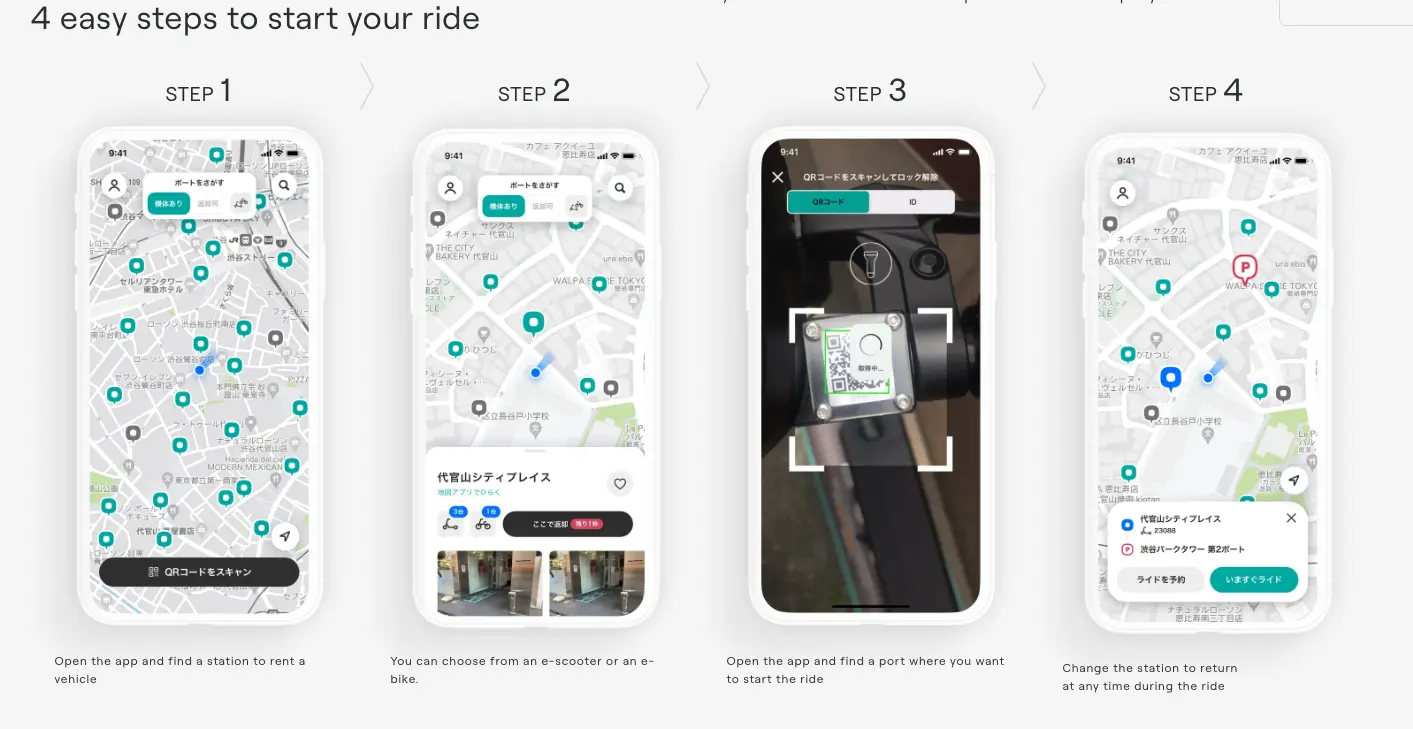 Electric Scooter in Japan: How To Use A LUUP Scooter & More | MailMate