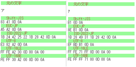 Half-Width vs. Full-Width: A Tale of Two Characters | MailMate
