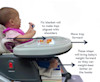 2023 Ultimate Guide to High Chairs for Babies - Solid Starts