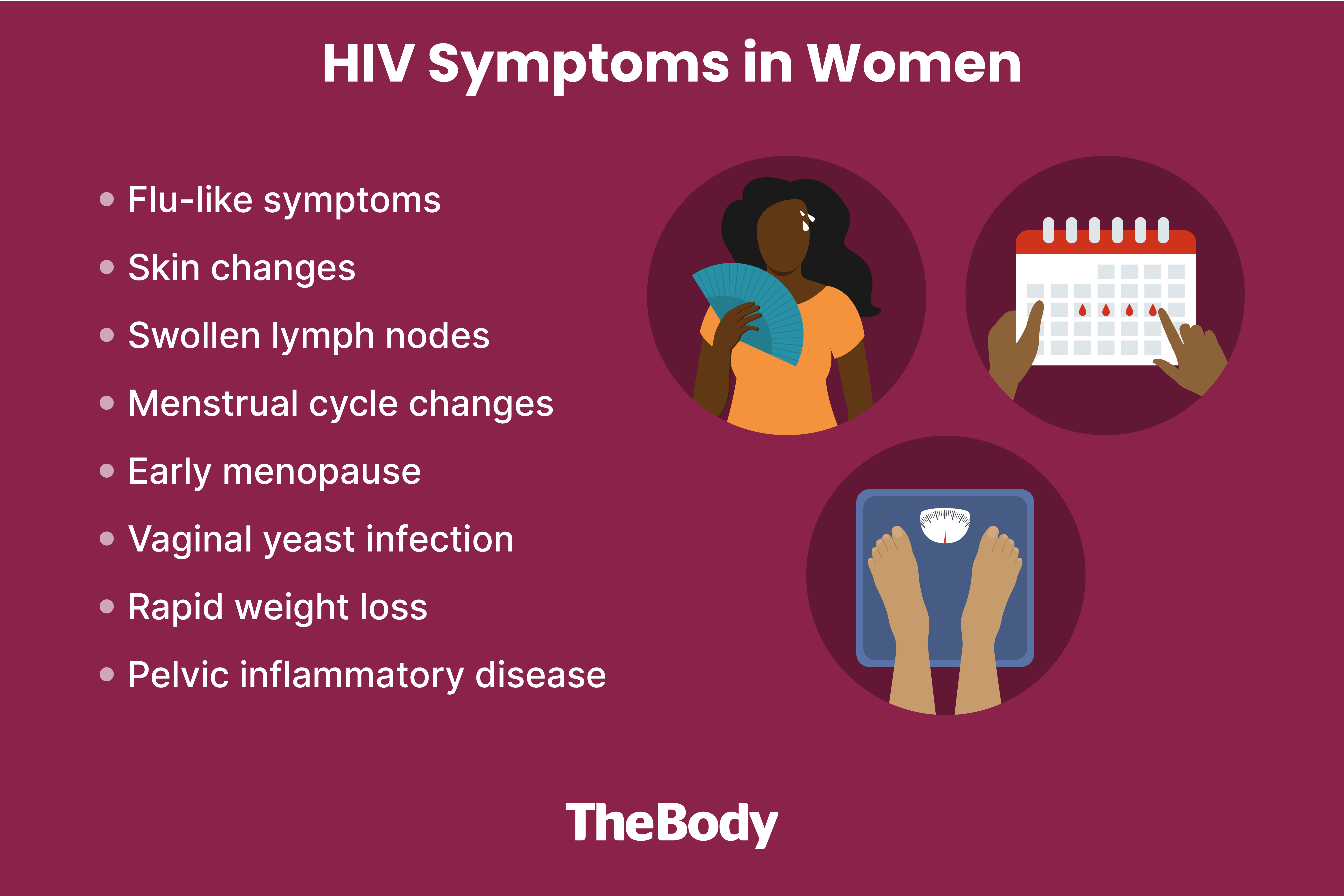 Last Stages Of Hiv Aids Signs And Symptms On