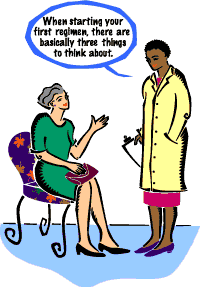 Strategies for First Line HIV Therapy