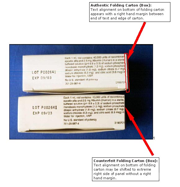Important Drug Warning: Counterfeiting of Procrit