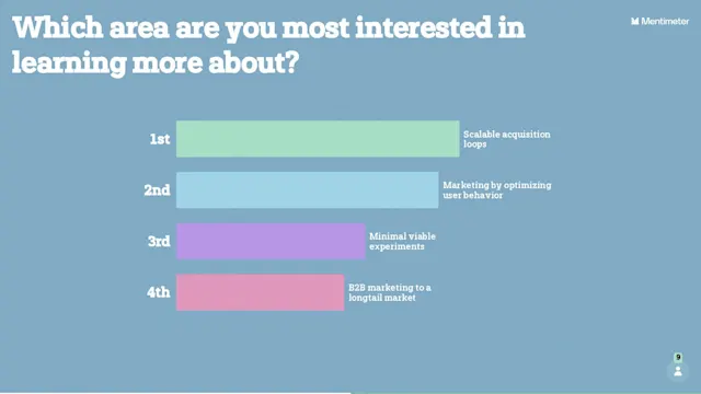 Meeting Opener Examples & Templates - Mentimeter