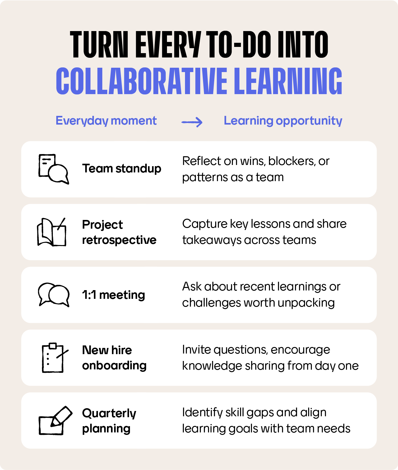 How to create a scalable learning culture that works - Mentimeter