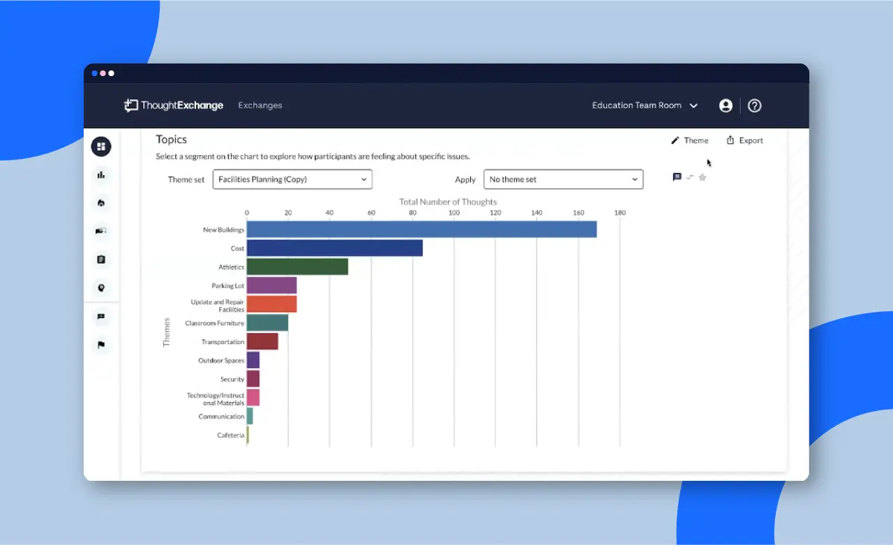 7 best Slido alternatives for all presenters - Mentimeter