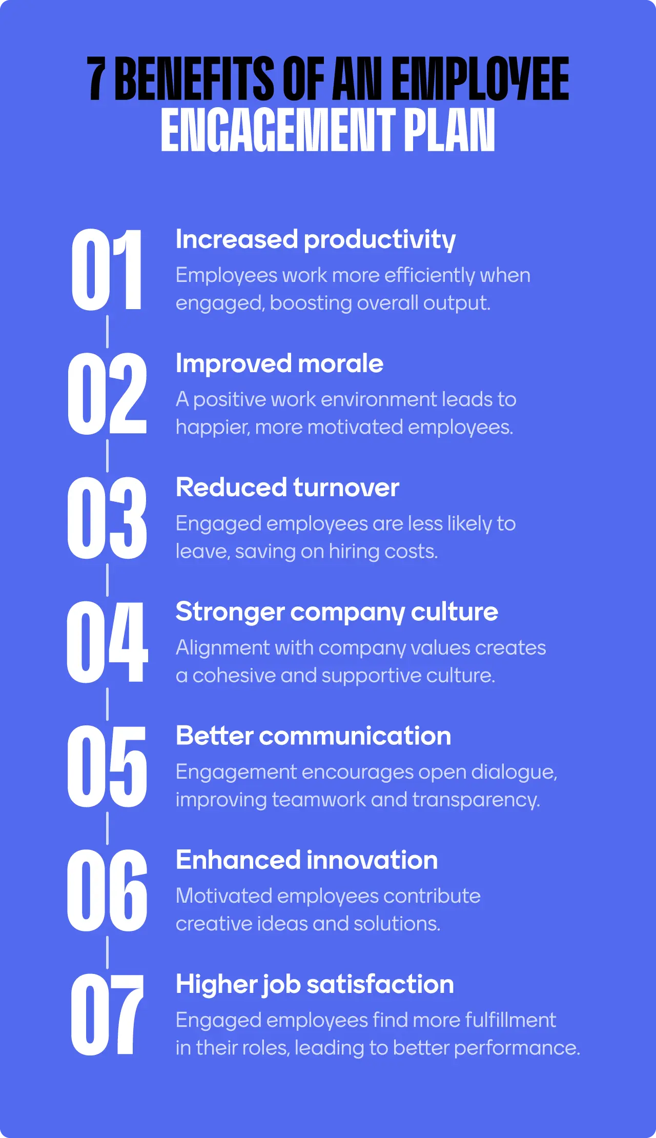 17 proven employee engagement strategies to boost morale in 2025 - Mentimeter