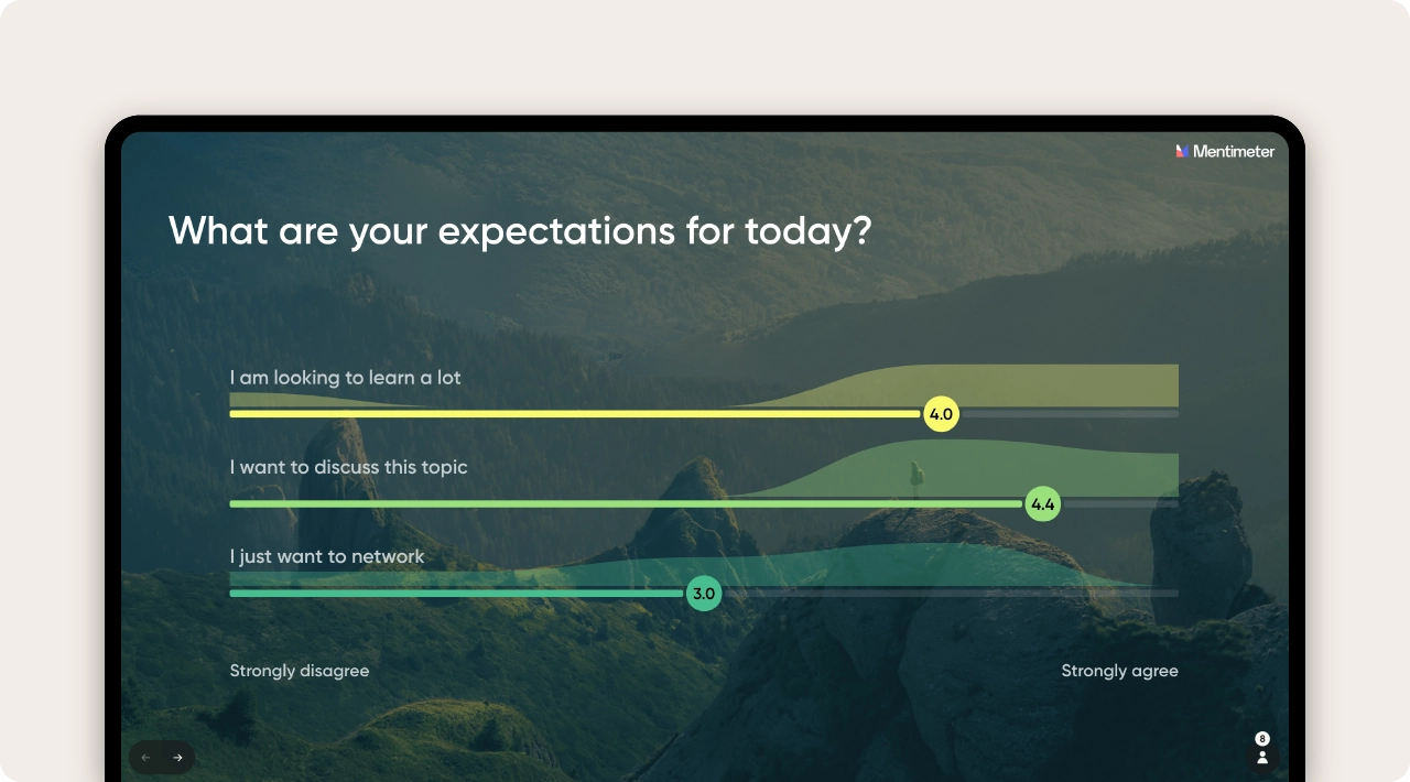 13 best audience response systems for presentations 2025 - Mentimeter