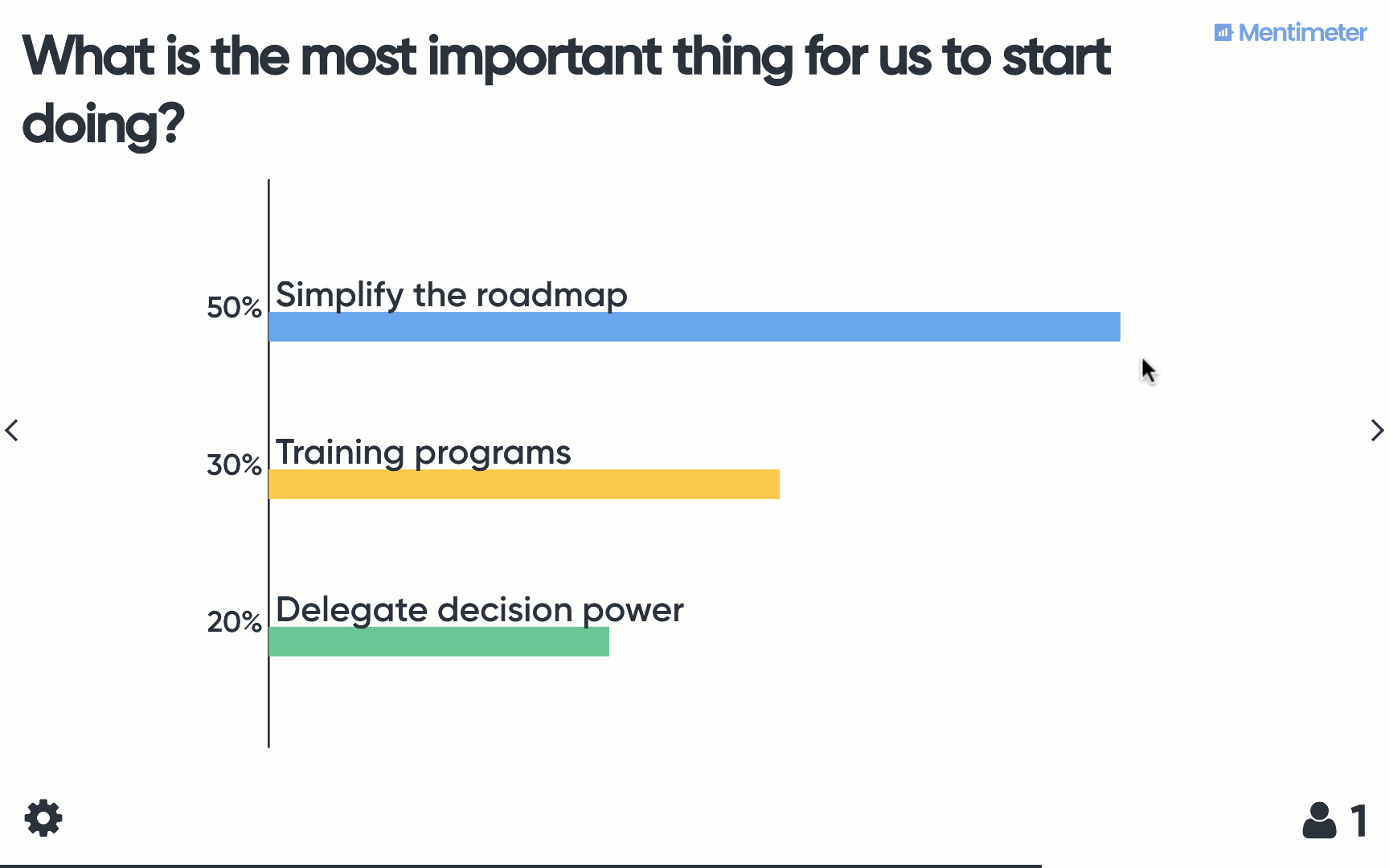 Live presentation or survey: the ultimate guide to voting pace - Mentimeter