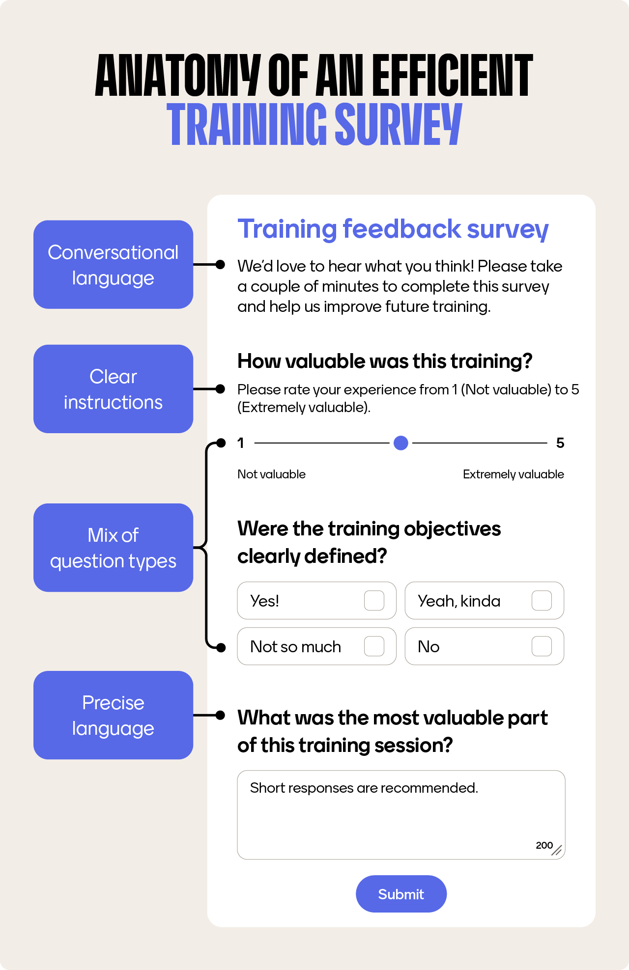 43 training survey questions to upgrade team development - Mentimeter