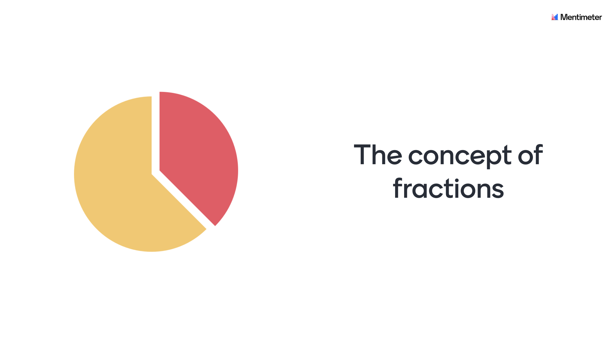 The Concept of Fractions - Mentimeter