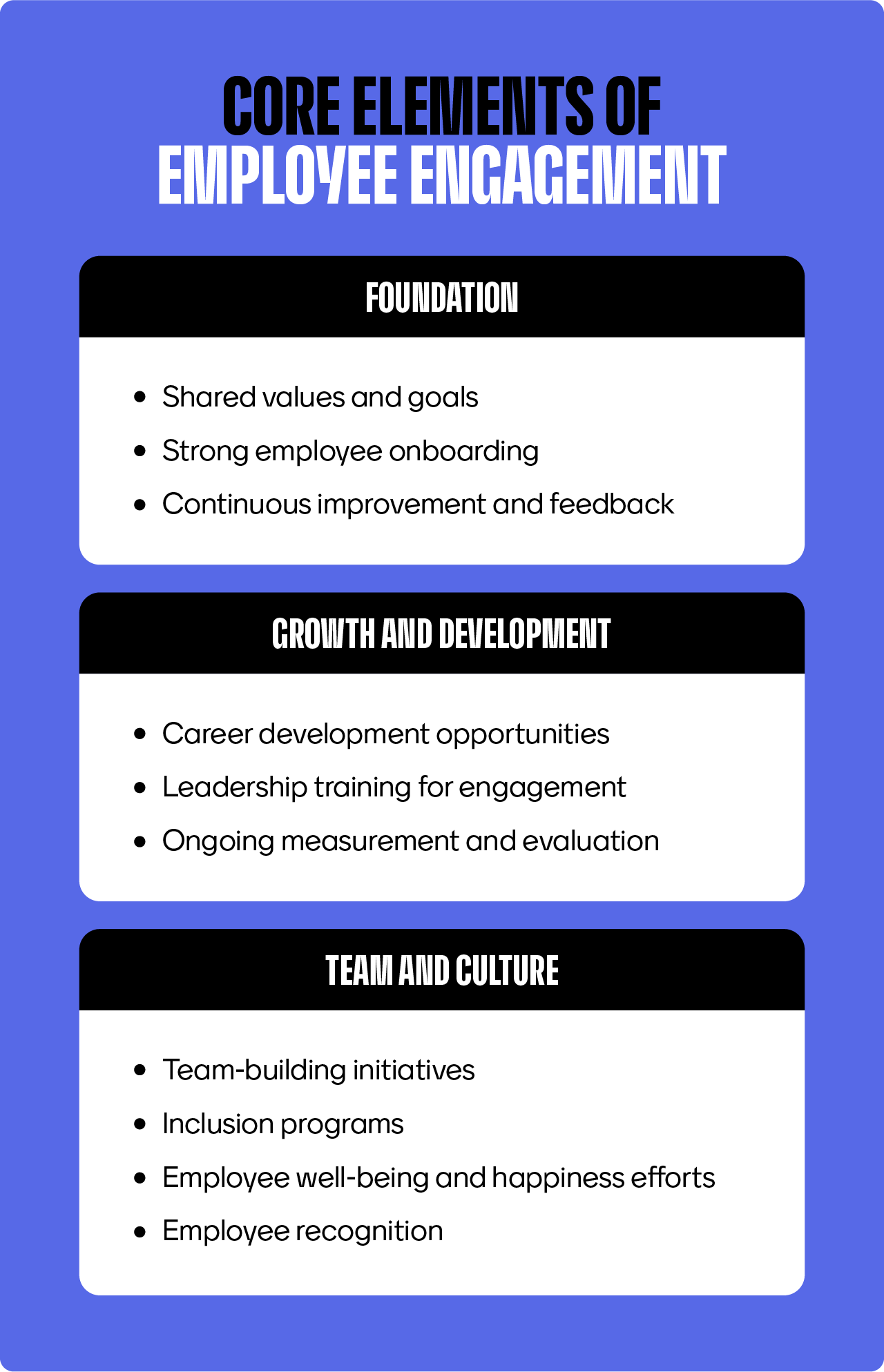 How to improve employee engagement in 11 simple steps - Mentimeter