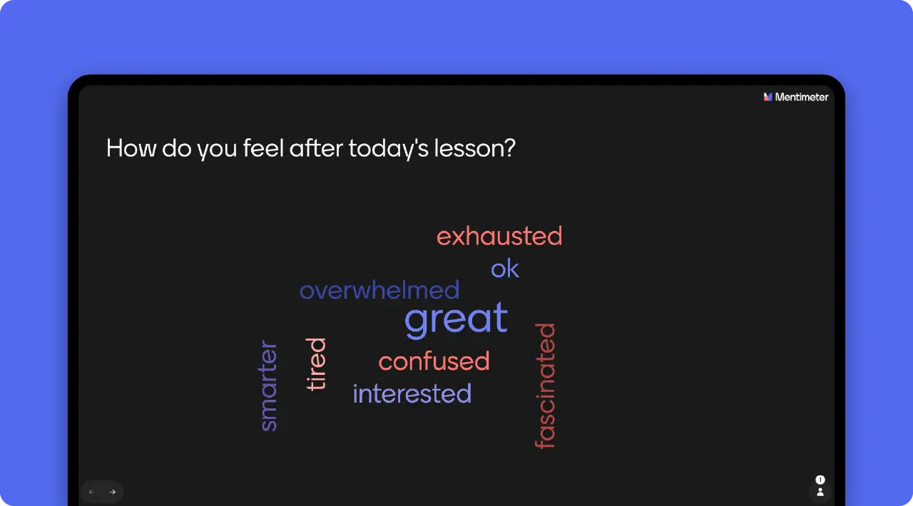 11 student engagement tools to transform learning in 2025 - Mentimeter