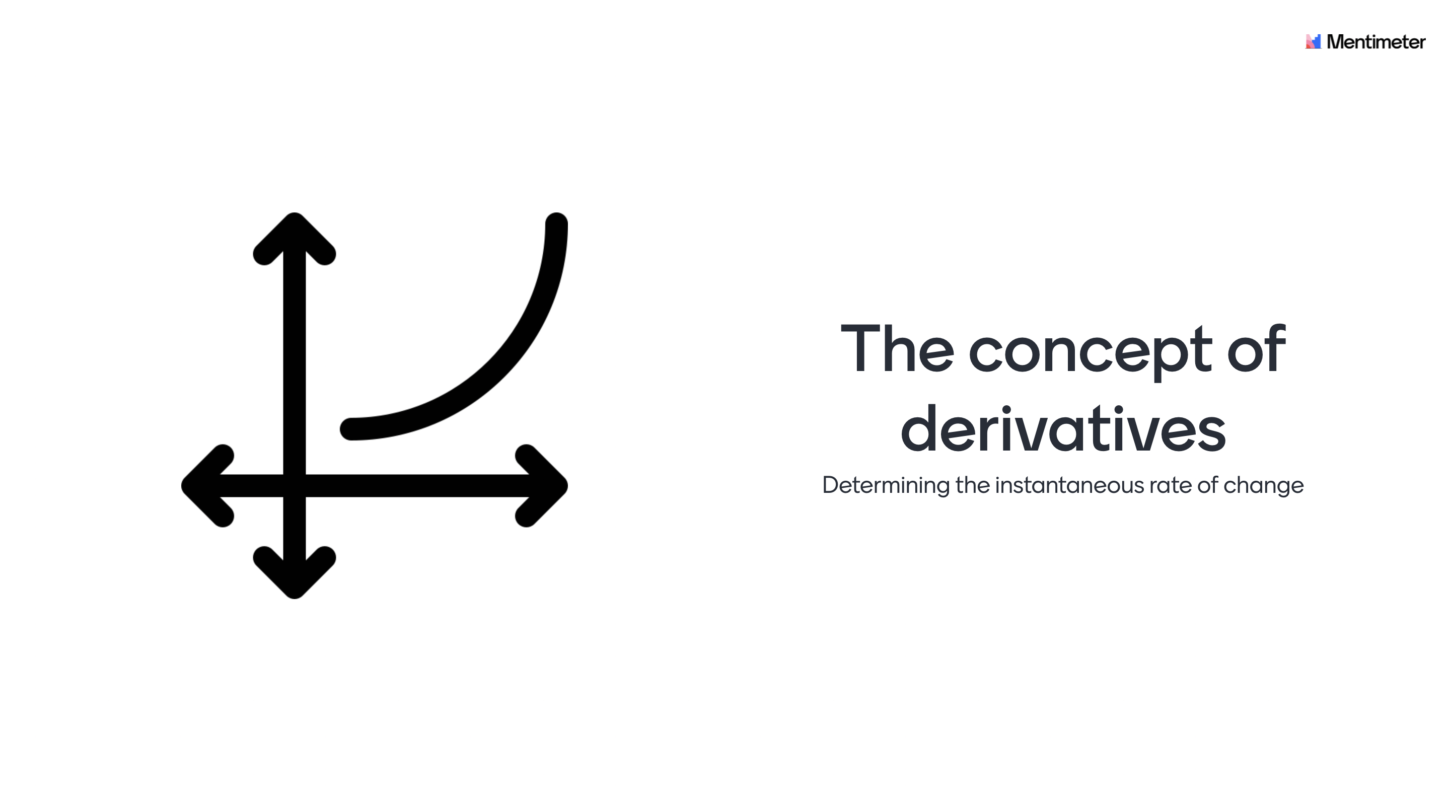 The Concept of Derivatives - Mentimeter