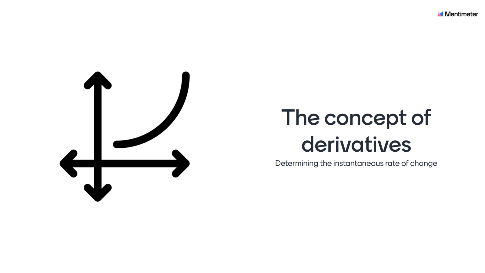 The Concept of Derivatives - Mentimeter
