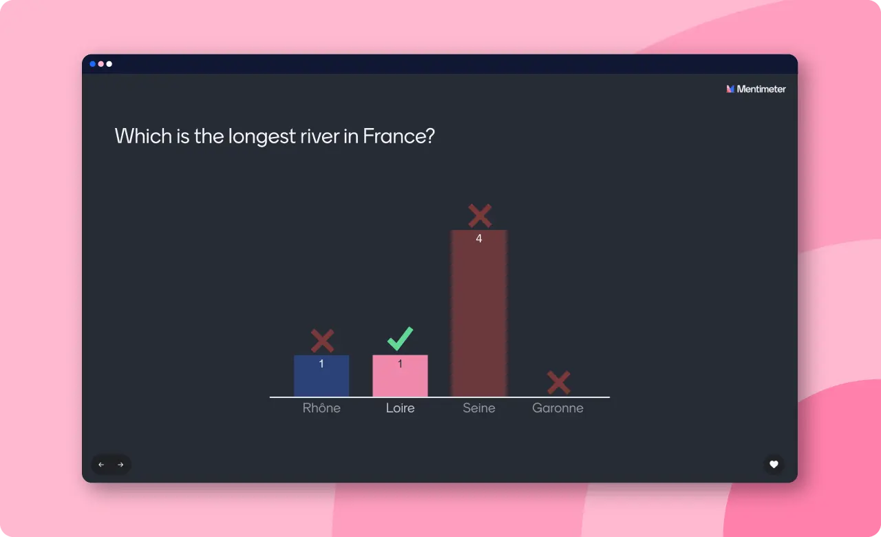 56 game-changing AI prompts for teachers for 2025 - Mentimeter