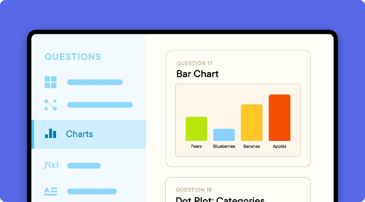11 best online assessment tools: Make learning stick in 2026 - Mentimeter
