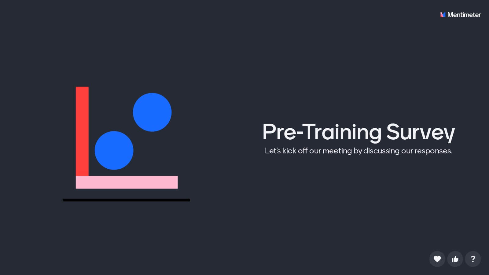 Pre Training Survey Mentimeter pre-training-survey-mentimeter