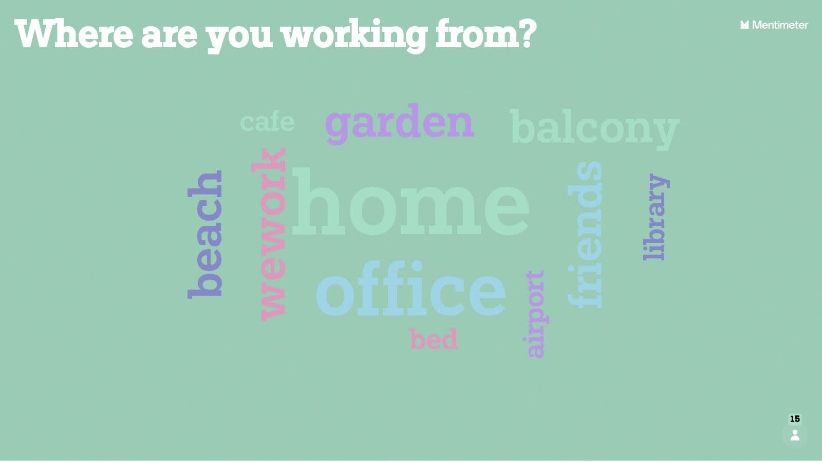 Where Are You Working From Word Cloud Mentimeter where-are-you-working-from-word-cloud-mentimeter