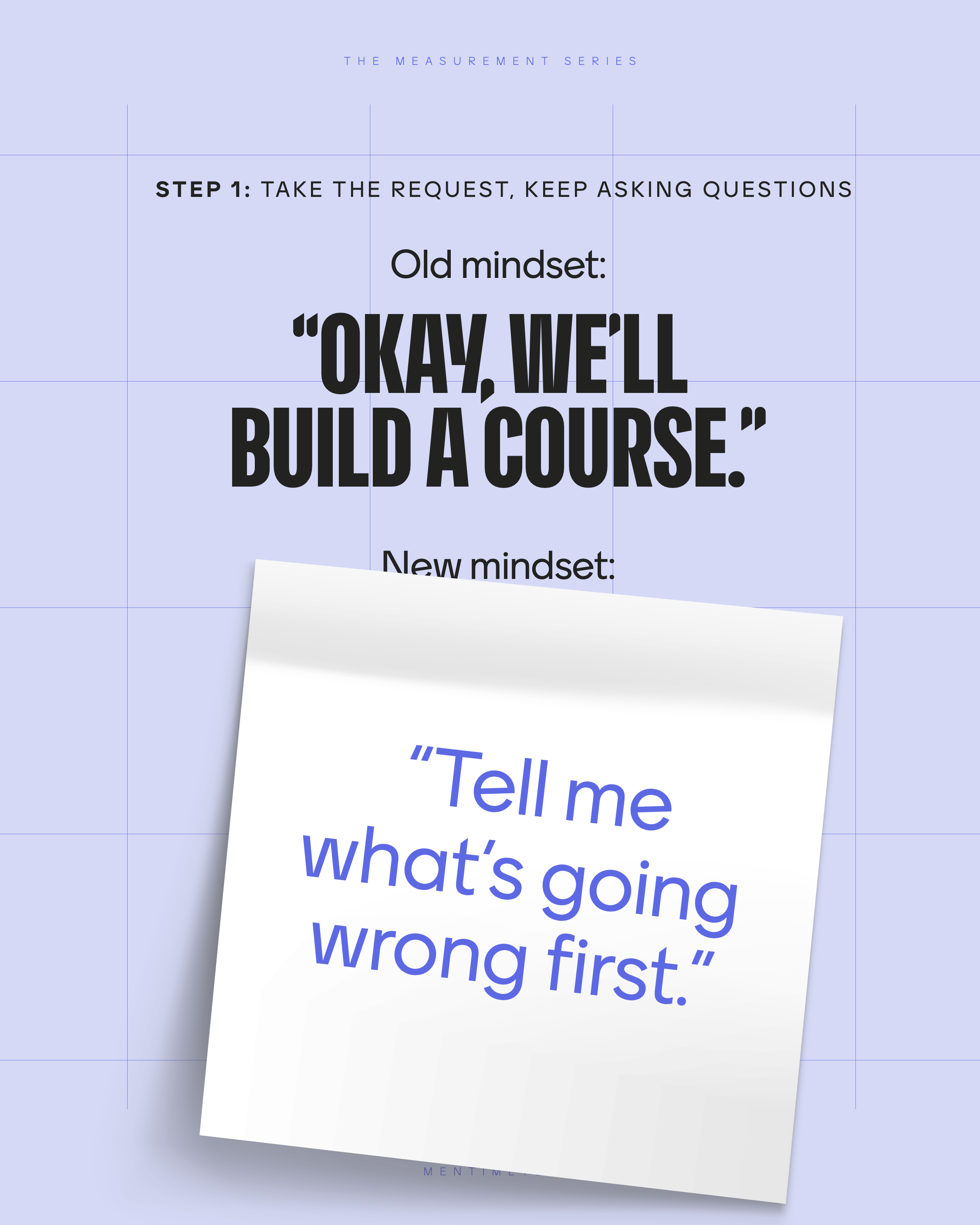 Measurement Series Step 1 - Mentimeter