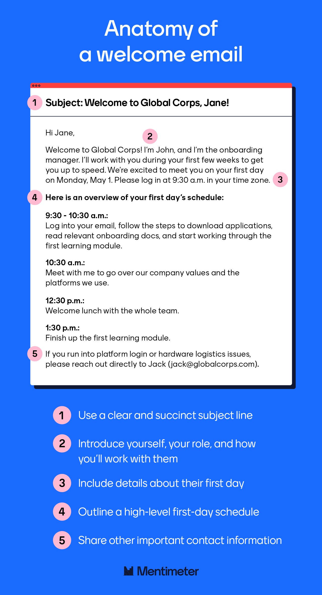 How to welcome a new employee [+ 27 welcome messages] - Mentimeter