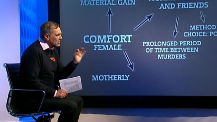 Seven faces of a killer: Comfort killers | This Morning