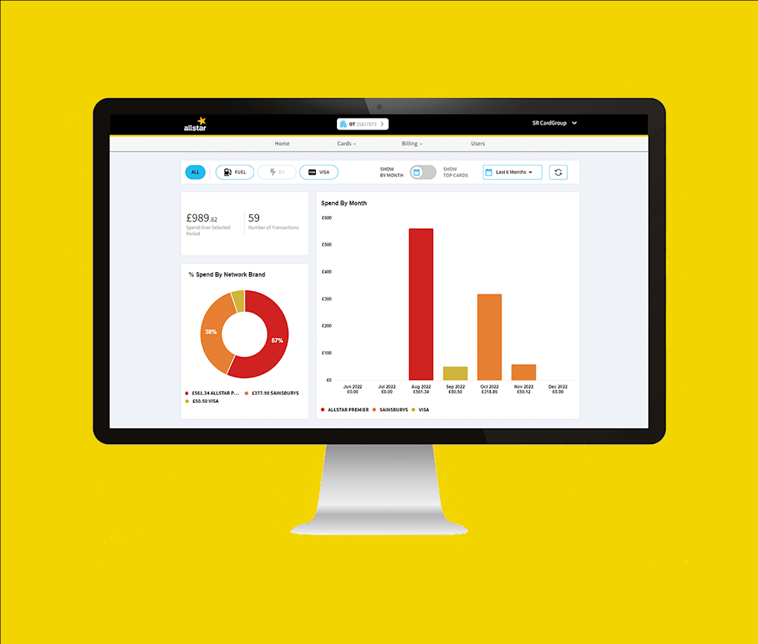 Explore Our Online Account Management Tool, Allstar Online