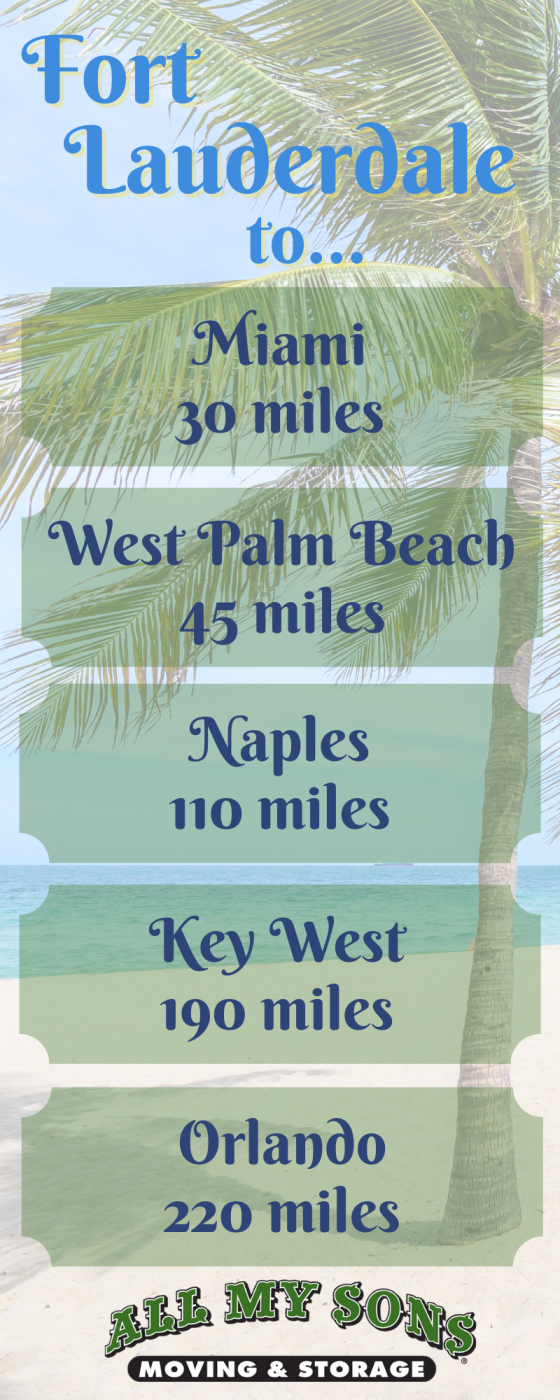 Movers in Fort Lauderdale, FL | All My Sons Moving & Storage
