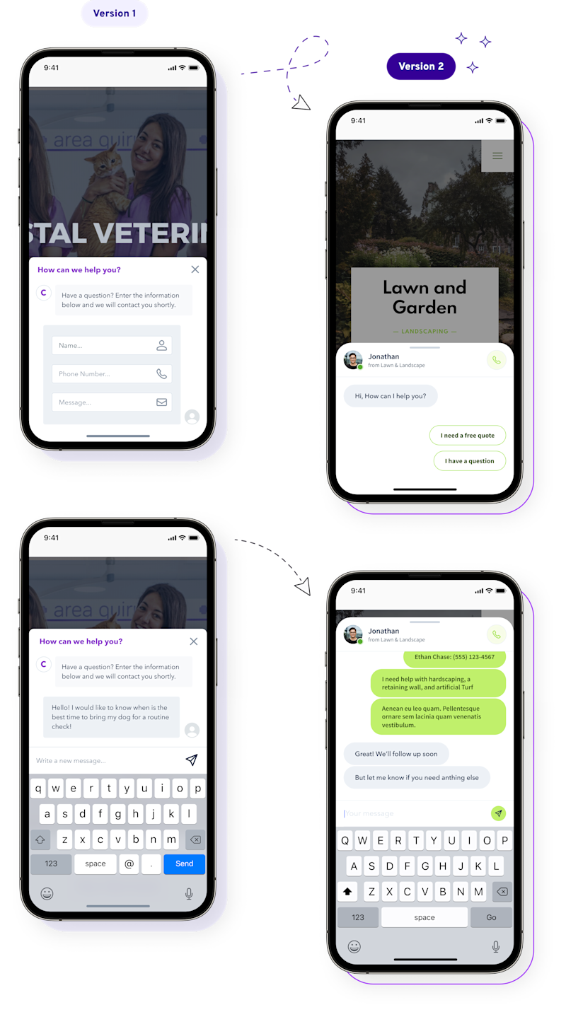 How Iterative Design Process Can Help You Better Serve Users | webuild ...