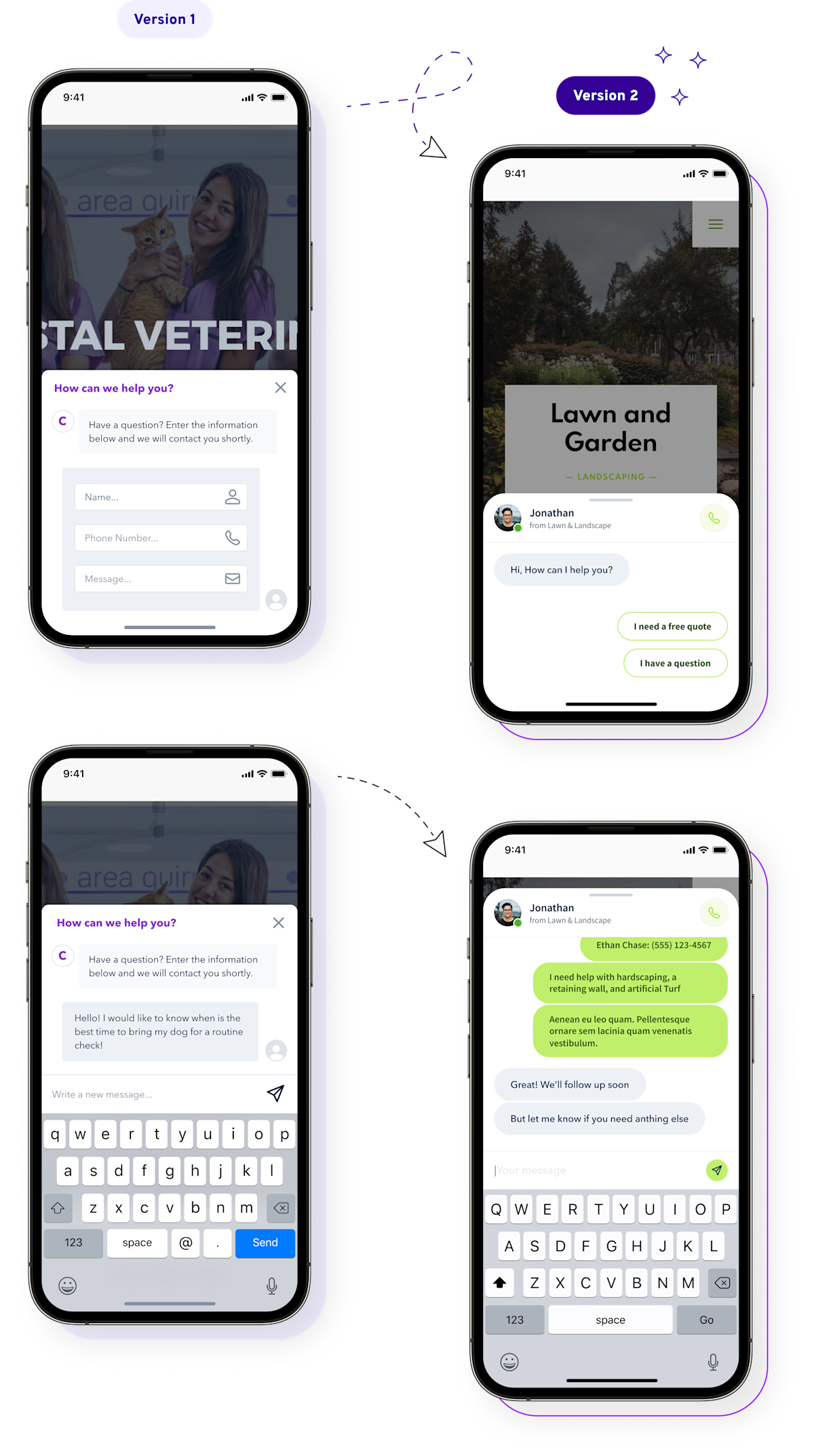 How Iterative Design Process Can Help You Better Serve Users | webuild ...