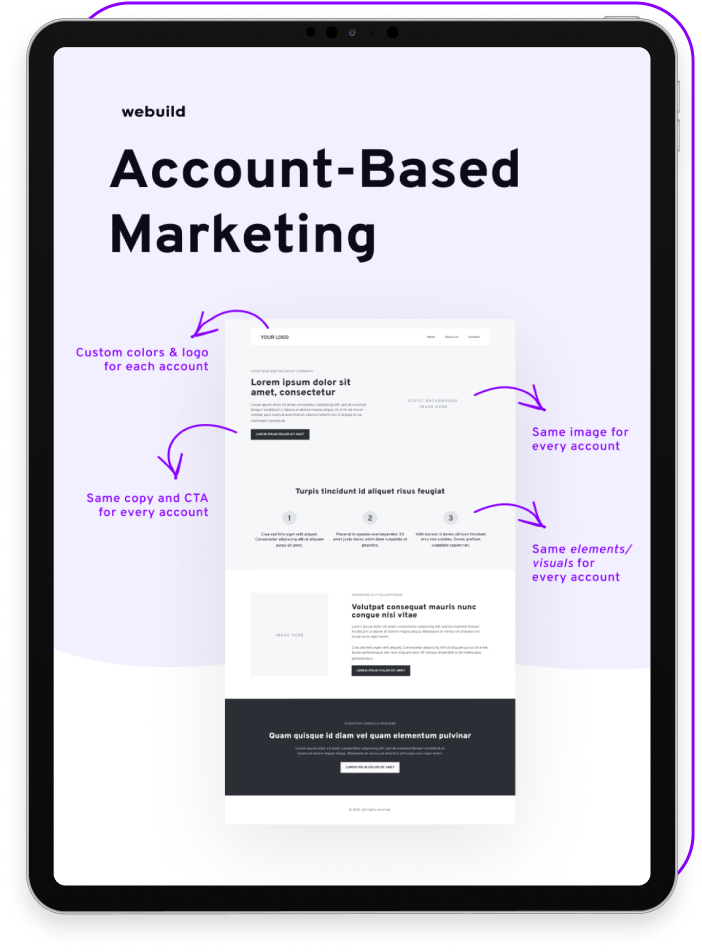 7 Common Product Design Problems to Solve for Startups | webuild ...