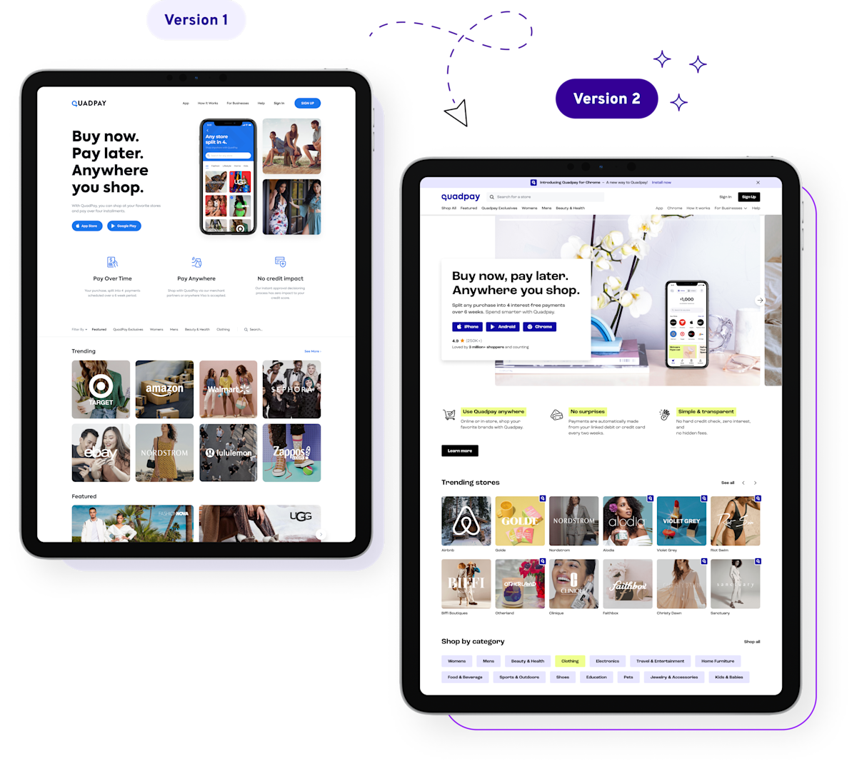 How Iterative Design Process Can Help You Better Serve Users | webuild ...