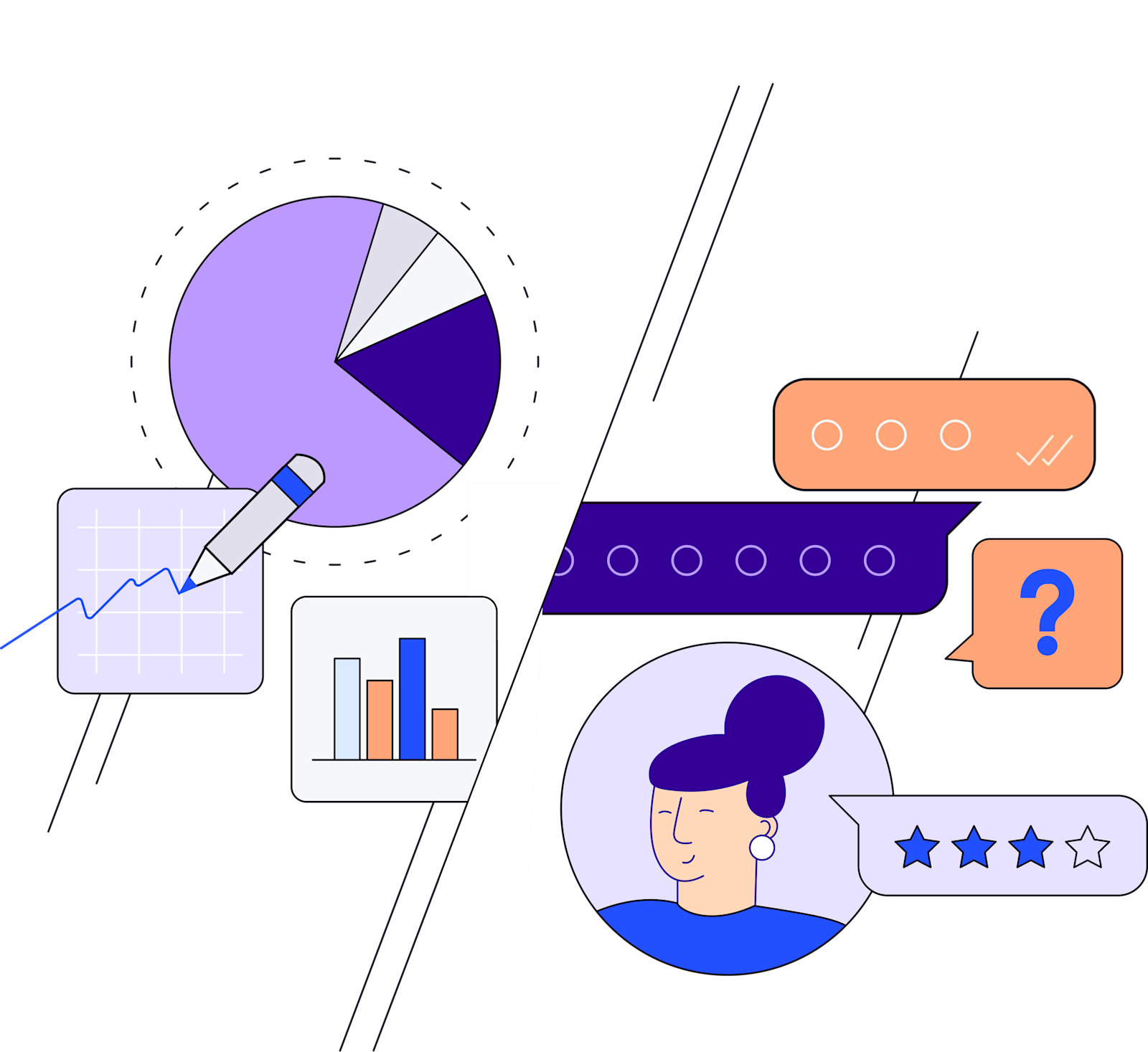 Benefits of User Testing for B2B SaaS Digital Products | webuild ...