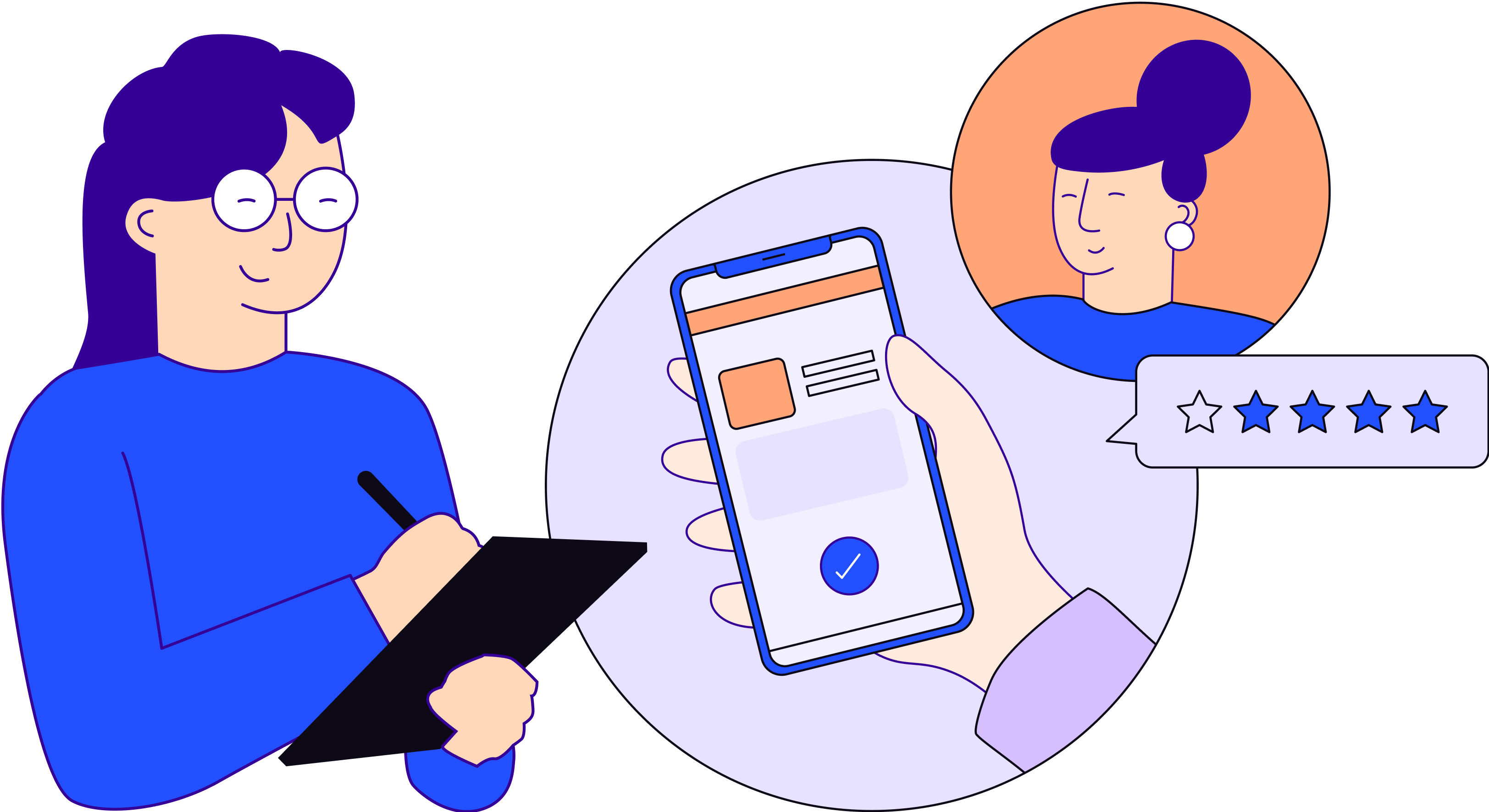 Benefits Of User Testing For B2b Saas Digital Products Webuild Product Design For Startups