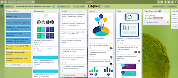 Trello for Support Teams